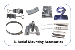 FTTx Mounting Accessories